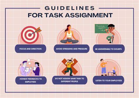 20 Effective Guidelines For Assigning Tasks To Team Members