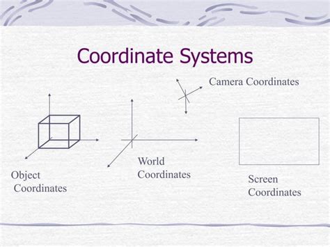 Trytten Computergraphics1 Ppt