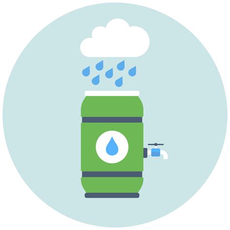 Navigating Droughts How Water Conservation Can Make A Difference Fness