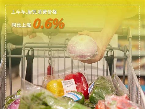 ↑58！成都上半年经济数据公布增加值消费品全市
