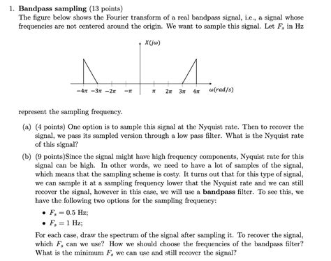 Solved Bandpass Sampling 13 Points The Figure Below Shows The Fourier Transform Of A Real