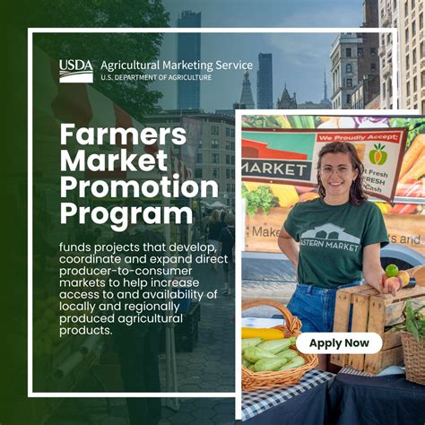 Usda Usda Agricultural Marketing Service