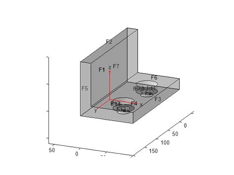 Stl File Import Matlab And Simulink