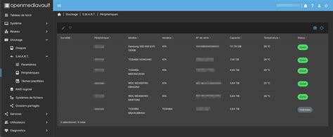 Technifree Openmediavault
