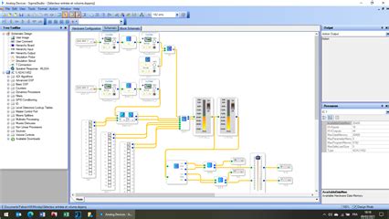 ADAU1452 Evaluation Board AUX ADC External Control Q A SigmaDSP Processors SigmaStudio Dev