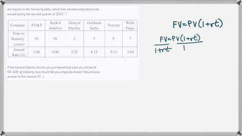 Solvedare Based On The Following Table Which Lists Several Corporate