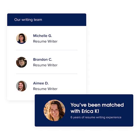 Expert Linkedin Profile Writers Get A Profile Makeover Topcv