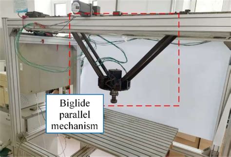考虑移动平台和连杆重力的Biglide工业并联机器人刚度特性分析 Scientific Reports X MOL