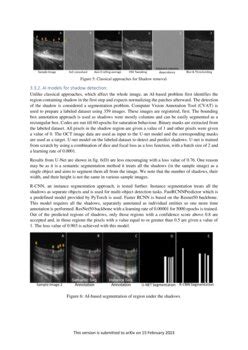 AI Pipeline For Accurate Retinal Layer Segmentation Using OCT 3D Images