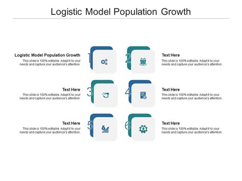 Logistic Model Population Growth Ppt Powerpoint Presentation Gallery