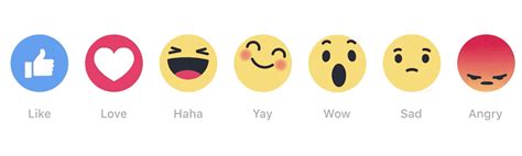 ux of microinteractions for user delight ux planet