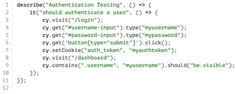 Rajan Chaudhary On Linkedin Cypress Authenticationtesting
