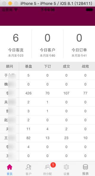 基本解决 Swift页面中gridview随整体页面一起滚动 在路上