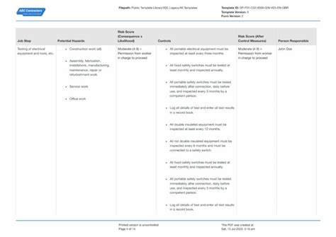 Electrical Rams Template Use And Customise The Free Template