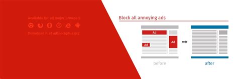 Adblock Plus Adblockplus Twitter