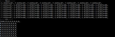 c is there an error in my use of cv dct stack overflow