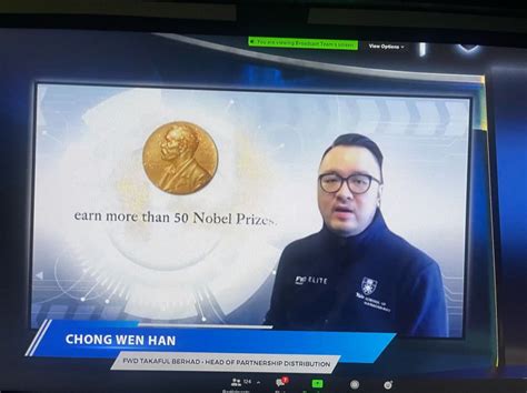 Chong Wen Han On Linkedin Bestinclass Fwd Celebrateliving