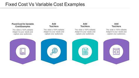 Fixed Cost Vs Variable Cost Examples Ppt Powerpoint Presentation Professional Format Cpb