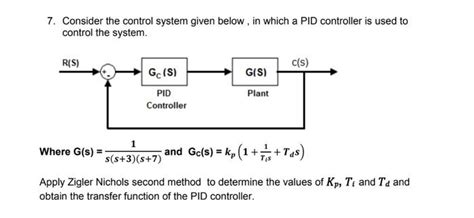 Solved Step By Step Print Please And Thank You 7 Consi