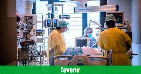 Coronavirus 279 Nouveaux Cas Et 15 Nouvelles Hospitalisations Par Jour