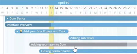 Sub Tasks Dates Changing On Parent Task Changes Pm Blog