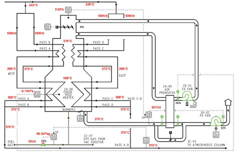 Simulation Of Furnace Download Scientific Diagram