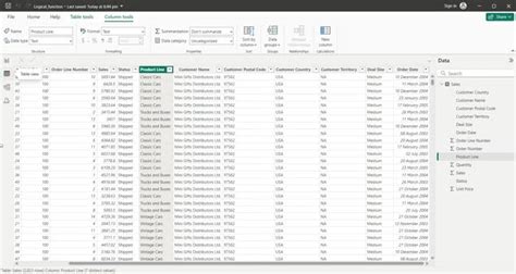 Shruthi H On Linkedin Powerbi Datamodeling Dataanalysis Logicalfunctions Powerbidax