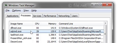 Sqlcmdexe Windows Process What Is It