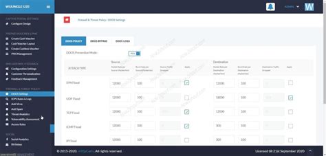Wijungle U20 Unified Network Security Gateway Review H2s Media