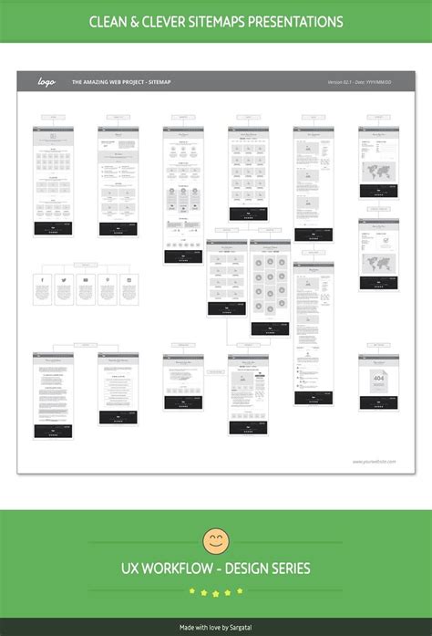 Wireframe And Sitemap Creator Wireframe The Creator Workflow Design