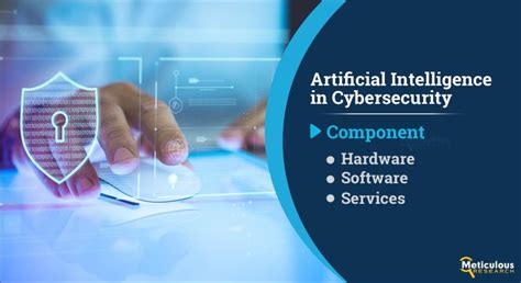 Dipali More On Linkedin Artificialintelligenceincybersecurity Ai