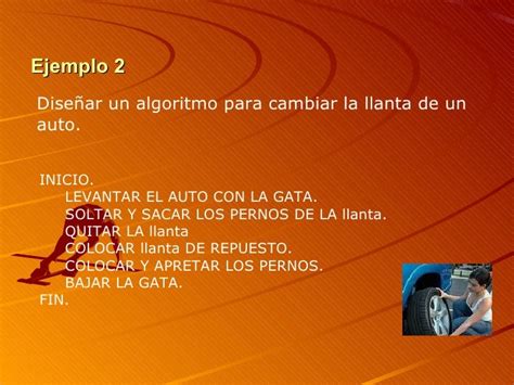 Ejemplos De Algoritmos En La Vida Diaria