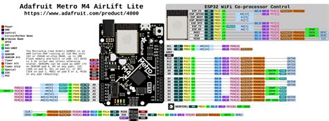 Adafruit Metro Esp32 S2 And Adafruit Metro Esp32 M4 Airlift Lite With 4 Tft Touch Screen Spi