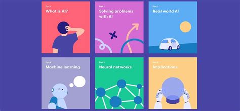 Elements Of Ai At University Of Helsinki Course Completed