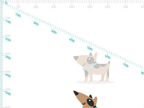 Understanding Svg Coordinate Systems And Transformations Part 2 — The Transform Attribute