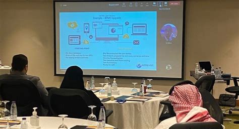 Ibm Cloud Pak Automation Seminar Riyadh Eastern Light Technologies Elt