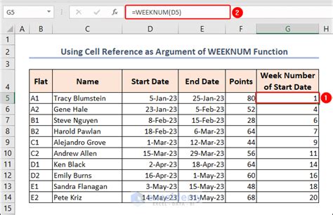 how to use excel weeknum function 5 examples exceldemy