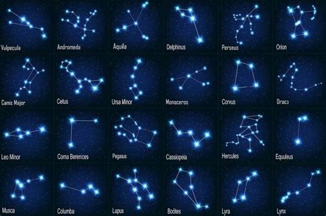 Картинки имена звезд на небе 67 фото