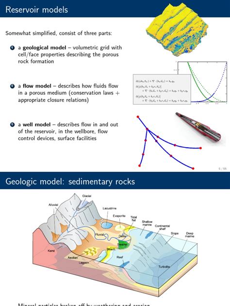Modeling Multiphase Flow In Porous Media The Fundamental Physics And