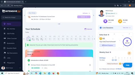 Nitish Surya Undi On Linkedin Day2 30daysofcoding Mernstack Nodejs Reactjs Expressjs