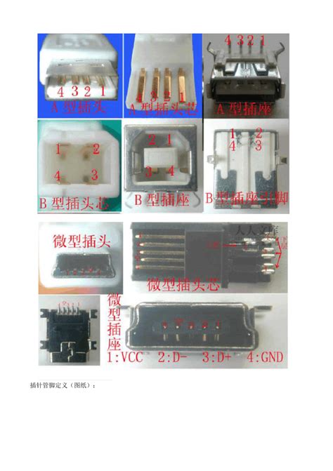 Usb接口针脚定义及详细说明附图文说明