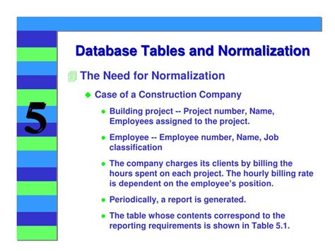 PPT Normalization Of Database Tables PowerPoint Presentation Free Download ID 6527044