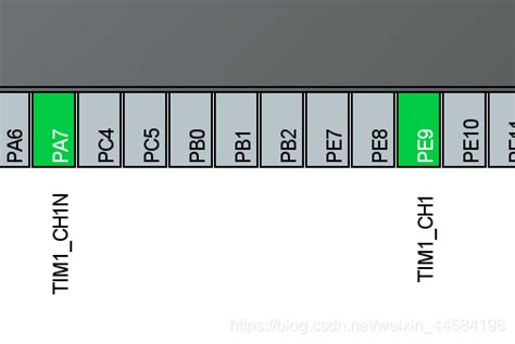 Stm32cubemx配置教程（六）高级定时器单通道输出互补pwm波（带死区和刹车）高级定时器死区刹车怎么与电机模块连接 Csdn博客