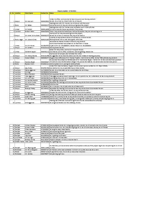 17 04 2021 Enquiry Update Pdf