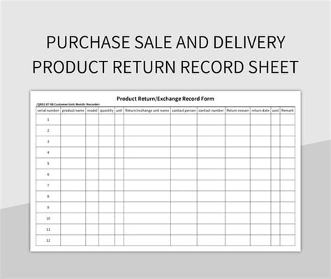 Free Product Return Templates For Google Sheets And Microsoft Excel Slidesdocs