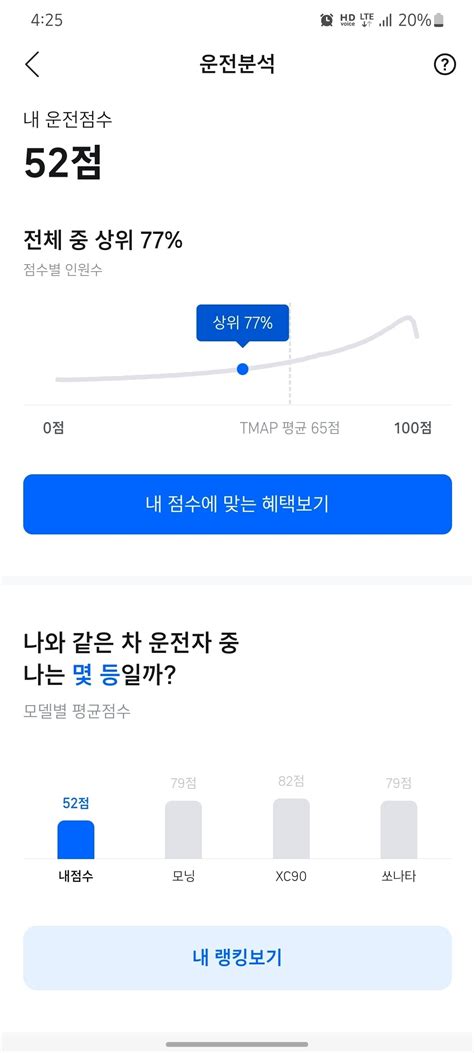 블라인드 자동차 나보다 티맵 운전점수 낮은 형누나들 있음