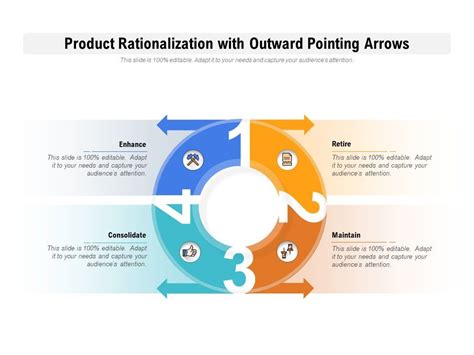 Product Rationalization With Outward Pointing Arrows Template