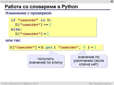 Программа пайтон Что такое Python — Облачное руководство для