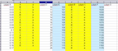 How To Insert Copied Columns English Ask Libreoffice