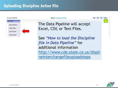 Special Education Discipline Training Ppt Download